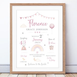 New Baby Personalised Print | Birth Details Gift | Keepsake Print | New ...