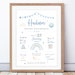 New Baby Personalised Print | Birth Details Gift | Keepsake Print | New ...