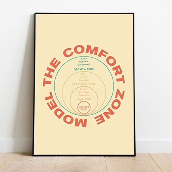 Comfort Zone - Etsy