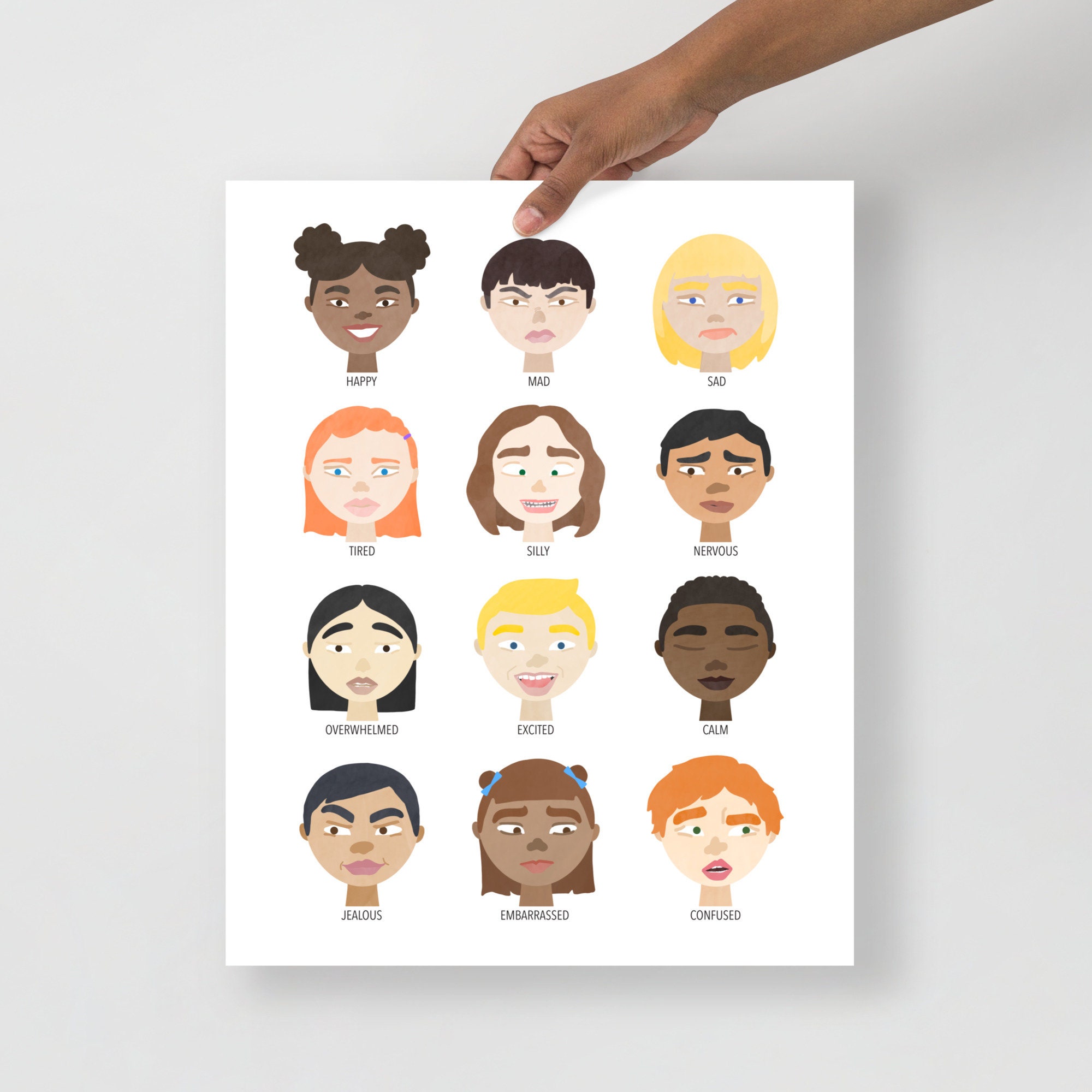Emotions Poster Print - Etsy