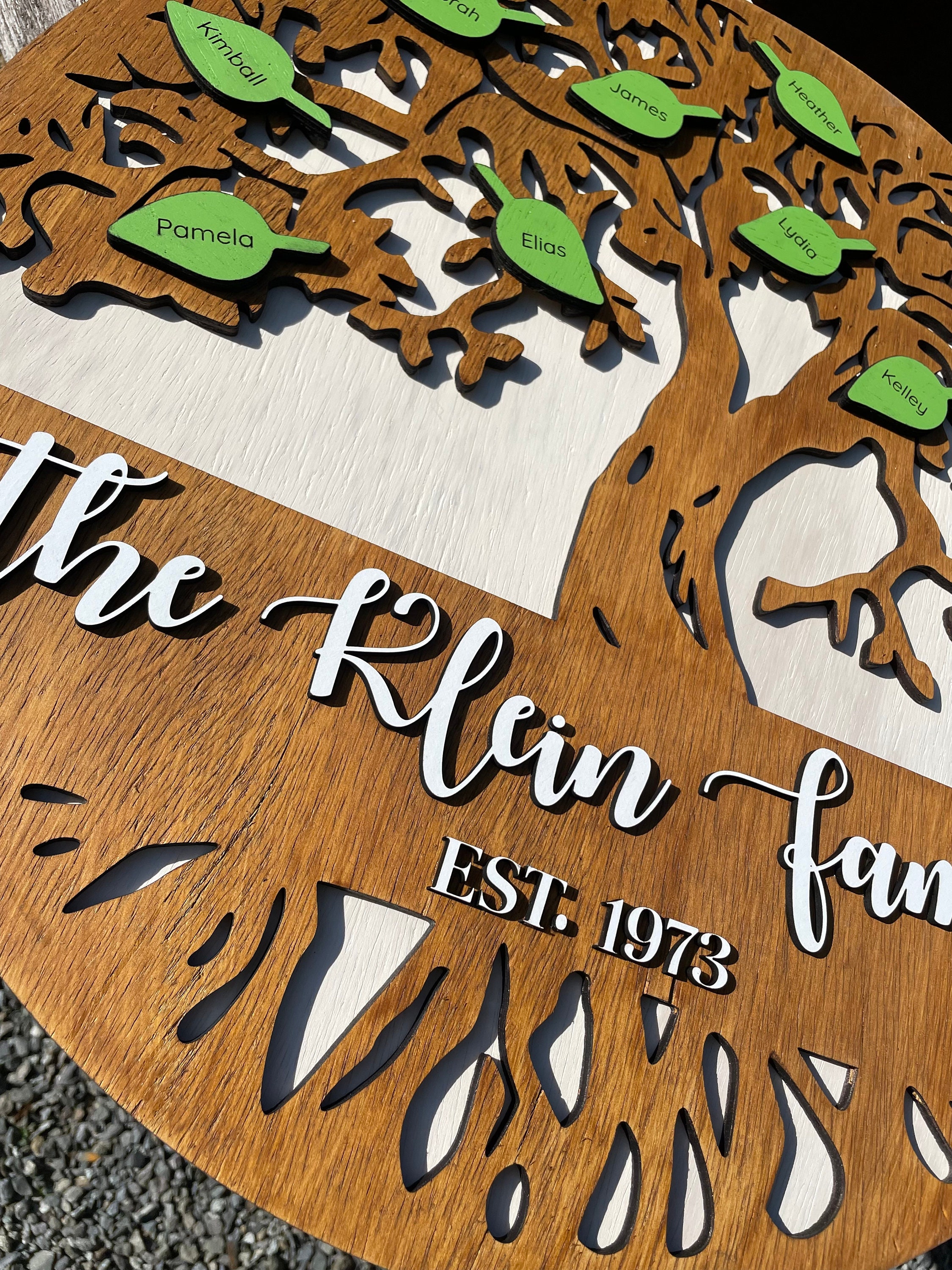 Tree of Life Family Tree/family Tree Wall Art/round Sign Large - Etsy