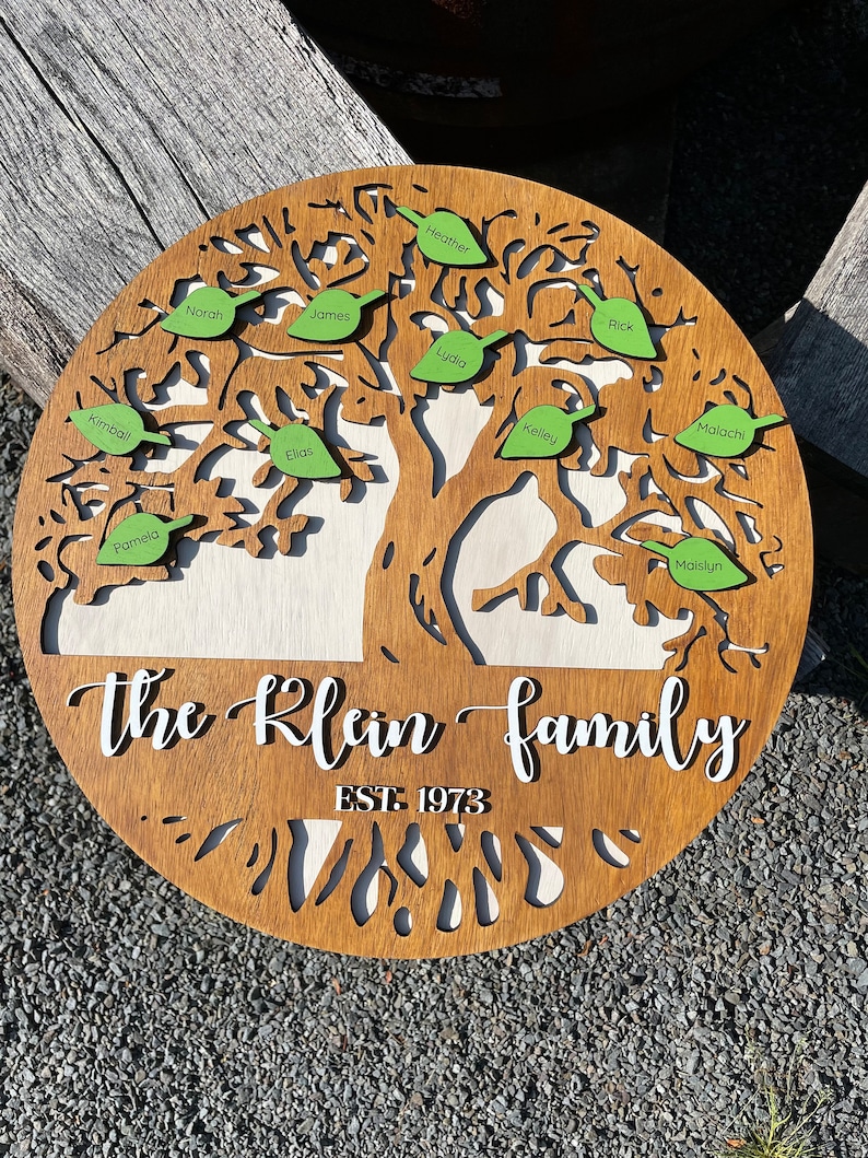 Tree of Life Family Tree/family Tree Wall Art/round Sign Large - Etsy