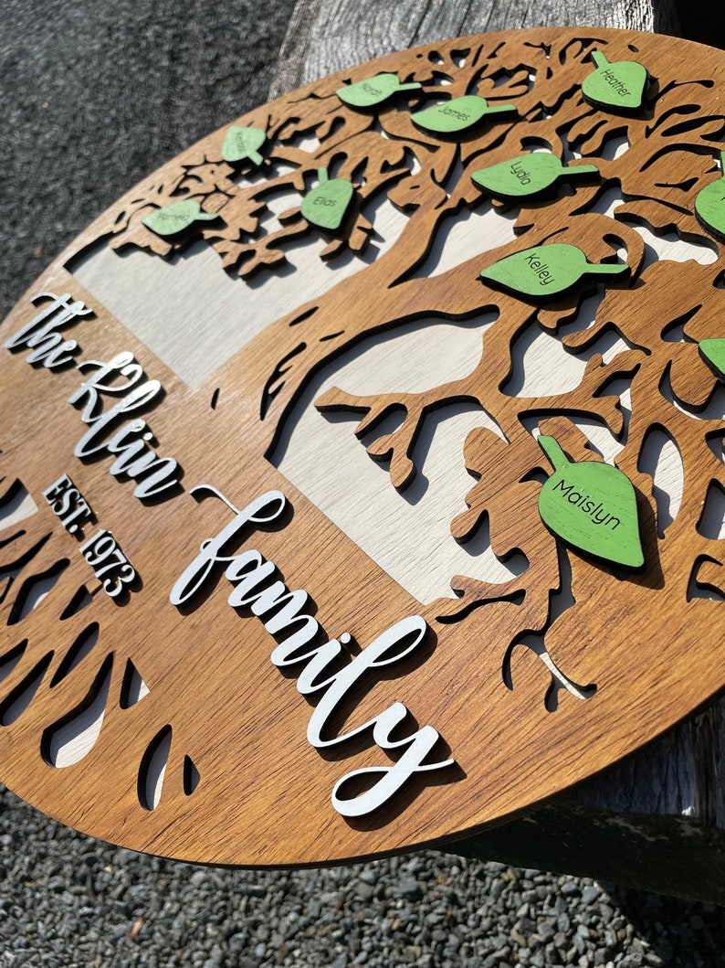 Tree of Life Family Tree/family Tree Wall Art/round Sign Large - Etsy