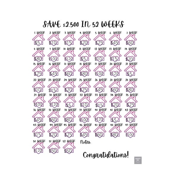 Save 2500 Envelope Challenge / 52 Week Savings Challenge / | Etsy