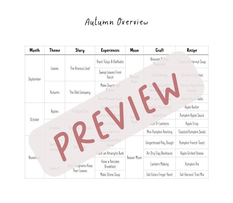 Autumn // the Cozy Curriculum, Fall Rhythm, Waldorf Homeschool, Gentle ...