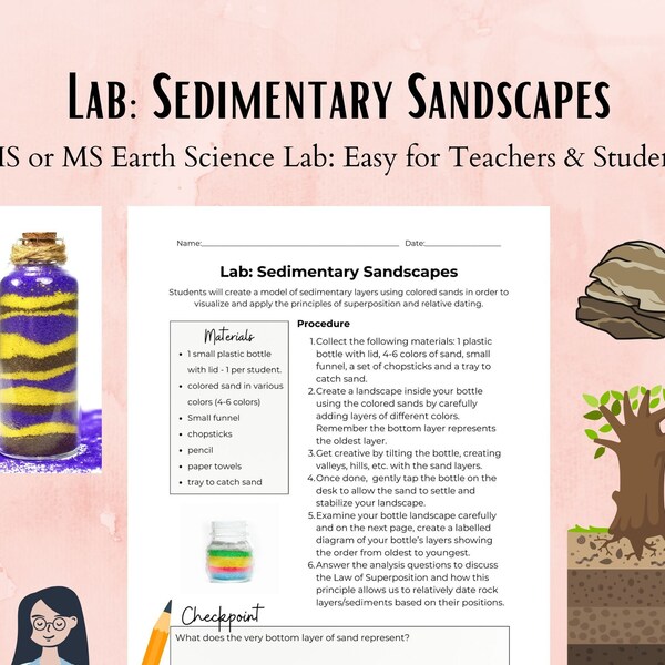 Black History Month Classroom Decor Poster Set, African American ...