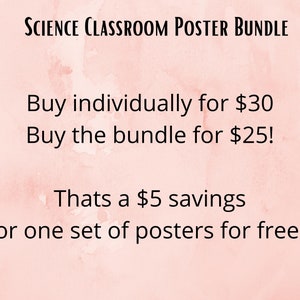 Science Classroom Poster Bundle, Science Classroom Décor, Women in ...