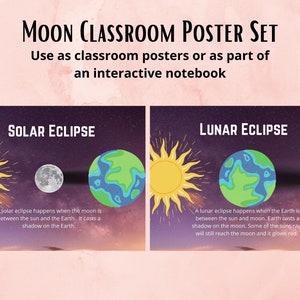 Moon Earth Science Classroom Poster Set, Science Classroom Décor ...