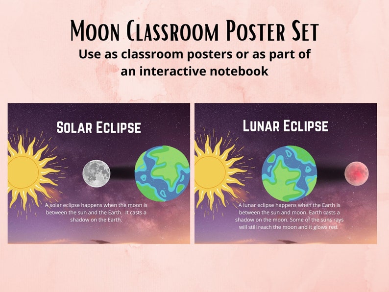 Moon Earth Science Classroom Poster Set Science Classroom - Etsy