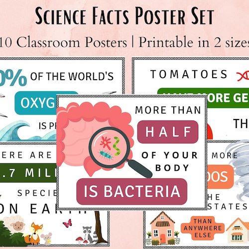 Famous Scientist Classroom Poster Set Science Classroom - Etsy