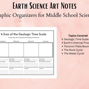 Earth Science Art Notes for 6th Grade Science Classroom, Graphic ...