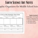 Earth Science Art Notes for 6th Grade Science Classroom, Graphic ...
