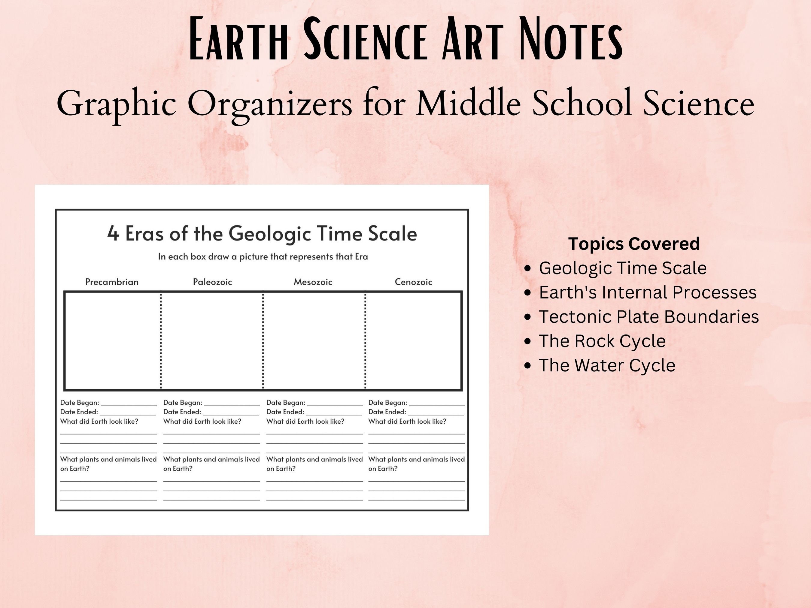 Earth Science Art Notes for 6th Grade Science Classroom, Graphic ...