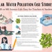 Famous Scientist Classroom Poster Set, Science Classroom Décor, Women ...