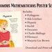 Famous Mathematician Classroom Poster Set, Math Classroom Décor, Women ...