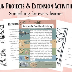 The Rock Cycle Science Worksheet Packet for Middle School Science Class ...