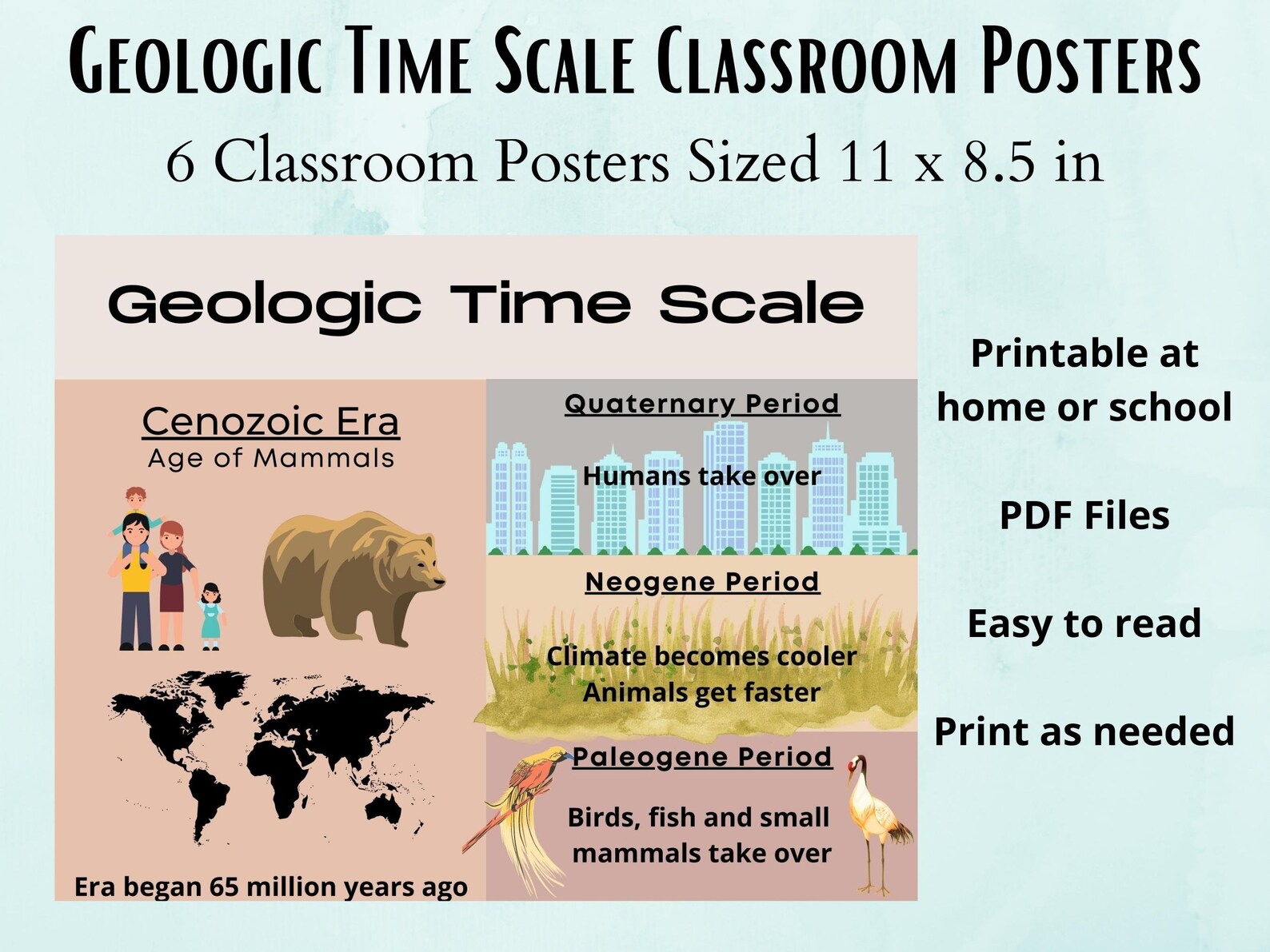 Geologic Time Scale Science Classroom Posters, Science Classroom Décor ...
