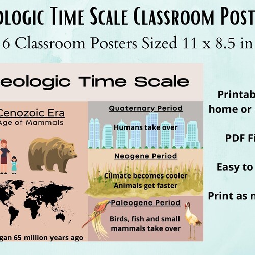 Geologic Time Scale Science Classroom Posters Science - Etsy
