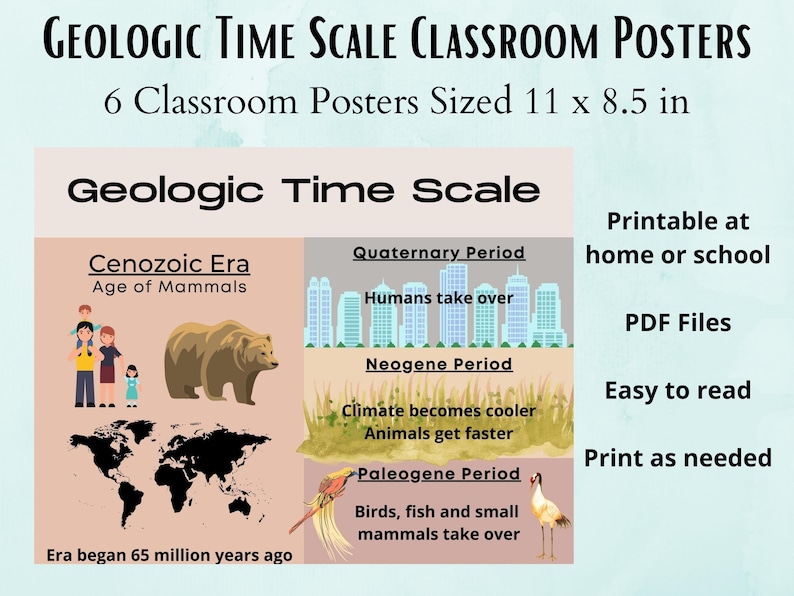 Geologic Time Scale Science Classroom Posters, Science Classroom Décor ...