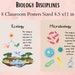 Biology Classroom Poster Set, Biology Careers, STEM, Disciplines ...