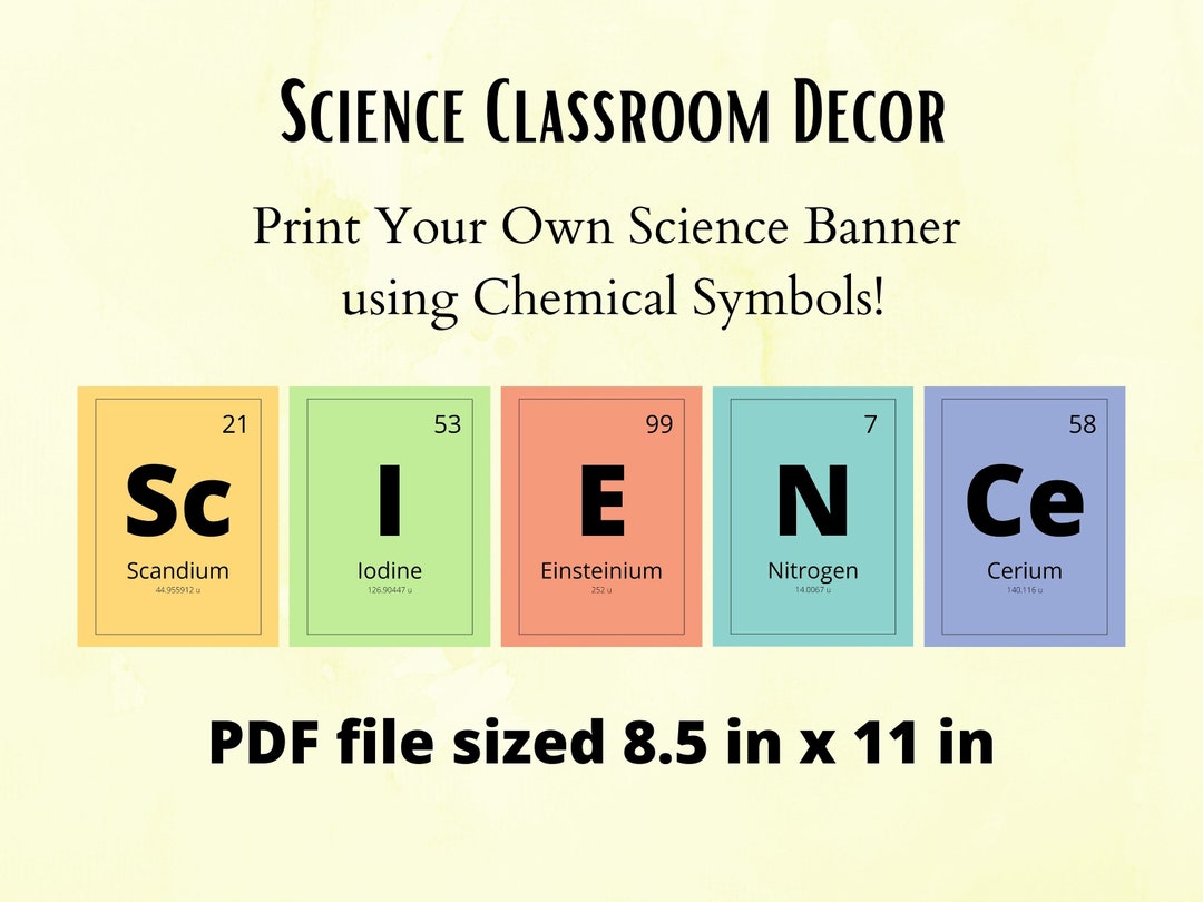 Science Classroom Banner With Chemistry Symbols, Science Classroom ...