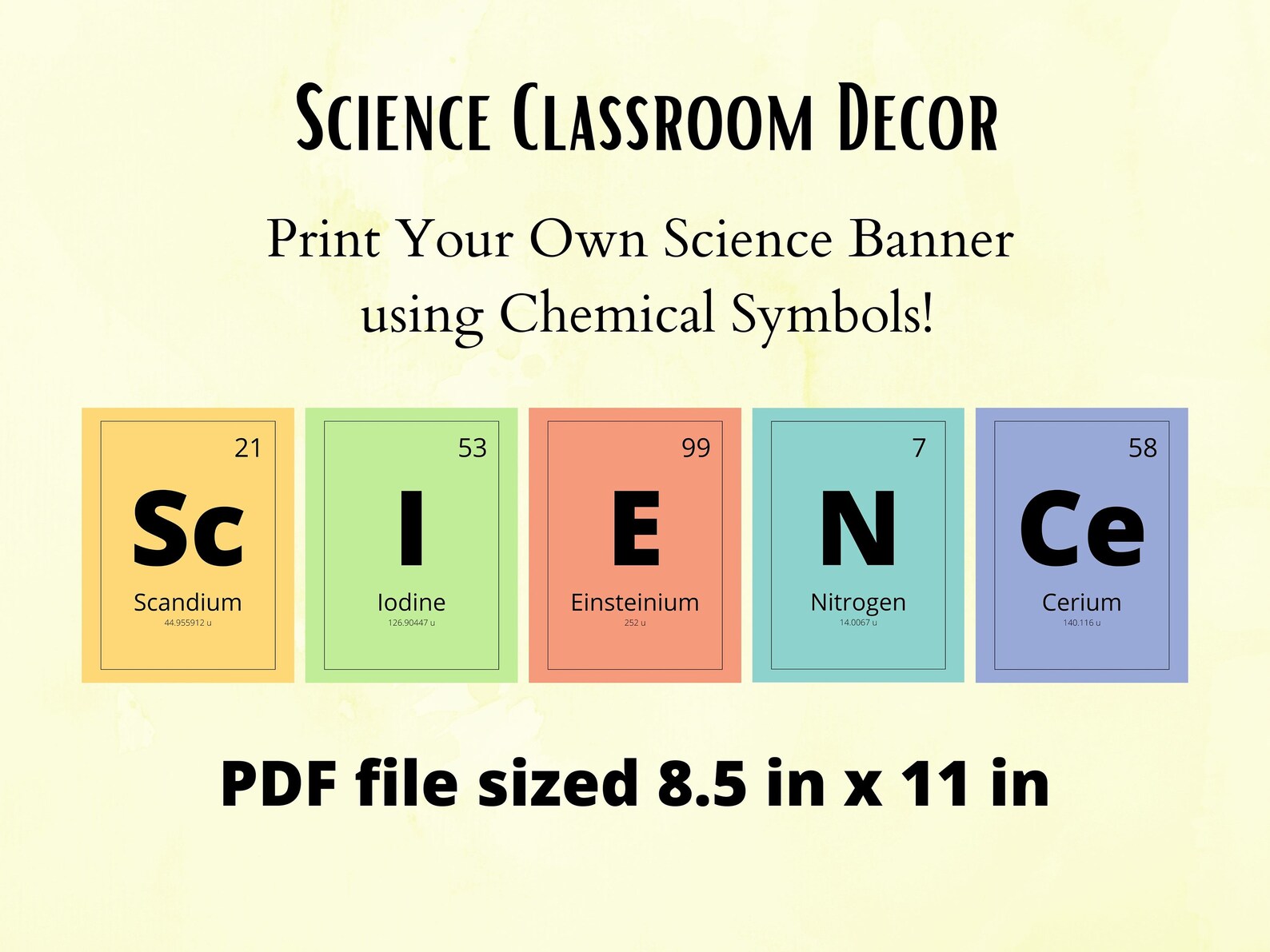 Science Classroom Banner With Chemistry Symbols, Science Classroom ...