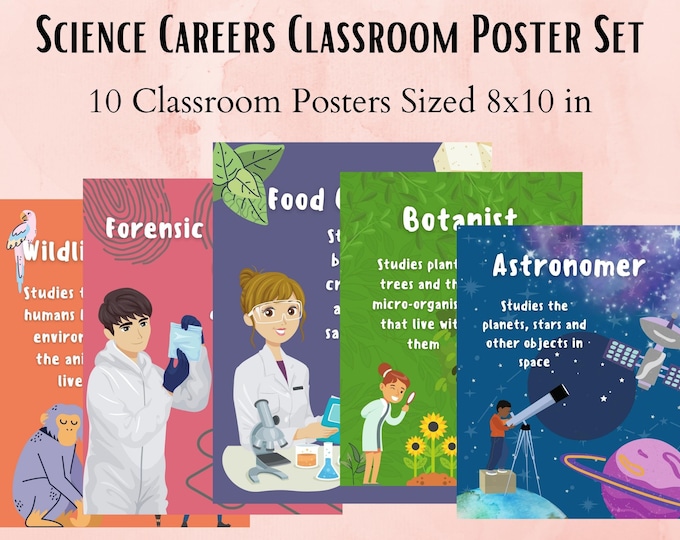 Science Basics Classroom Poster Set, Science Classroom Décor, Anchor ...