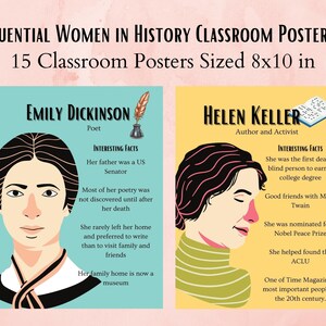 Influential Women Classroom Poster Set, Science Classroom Décor, Women ...