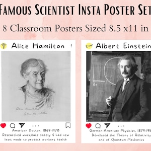 Famous Scientist Classroom Poster Set, Science Classroom Décor, Men ...