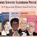 Famous Scientist Classroom Poster Set, Science Classroom Décor, Women ...