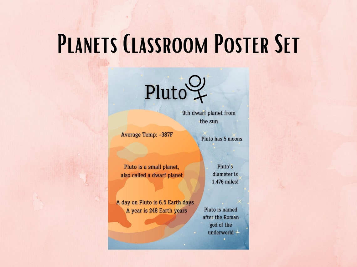 Solar System Planets Classroom Poster Set Science Classroom - Etsy