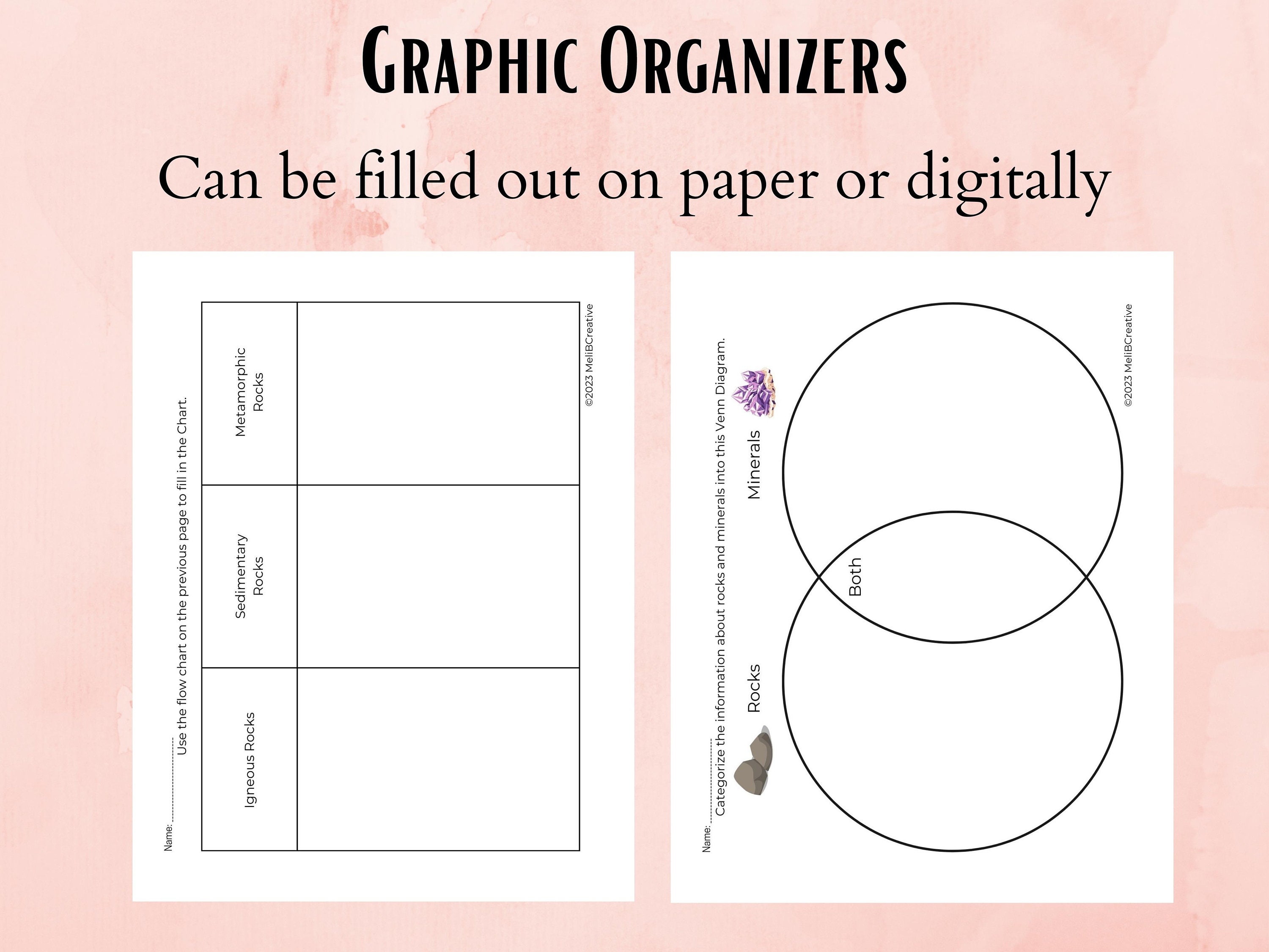 The Rock Cycle Science Worksheet Packet for Middle School Science Class ...