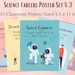 Science Classroom Poster Bundle, Science Classroom Décor, Women in ...