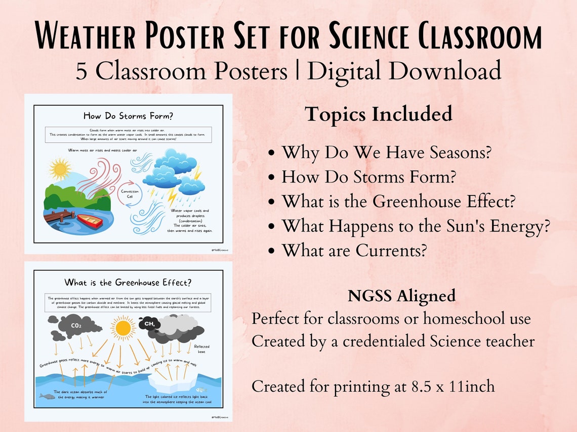 Weather Facts Classroom Poster Set Science Classroom Décor - Etsy