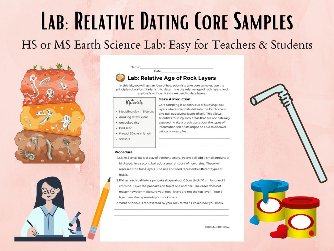 Lab Sheet: Relative Age of Rock Layers, Earth Science Worksheet, Lesson ...