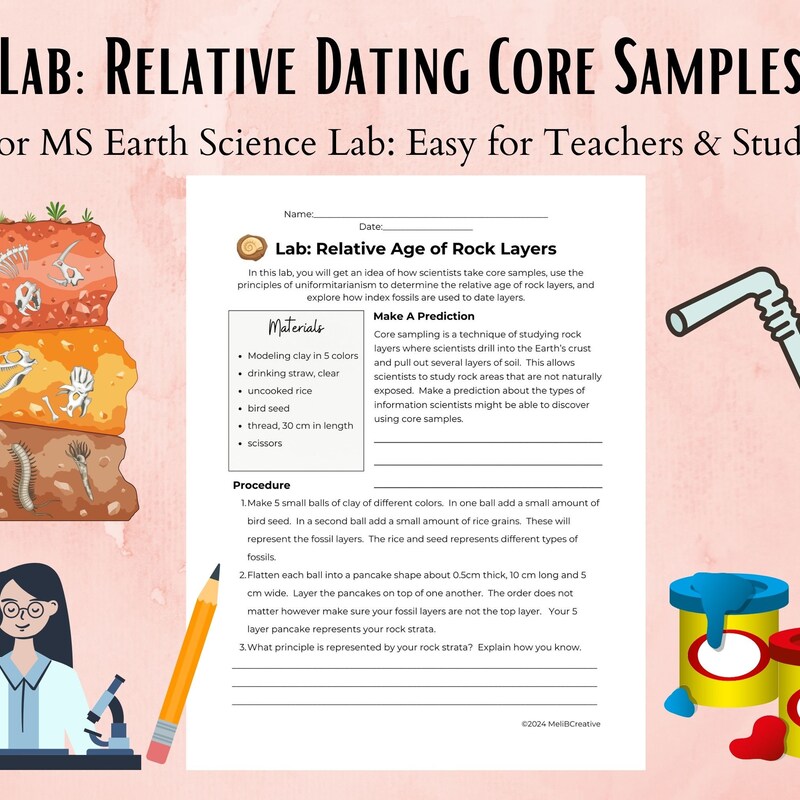 MeliBCreative - Etsy