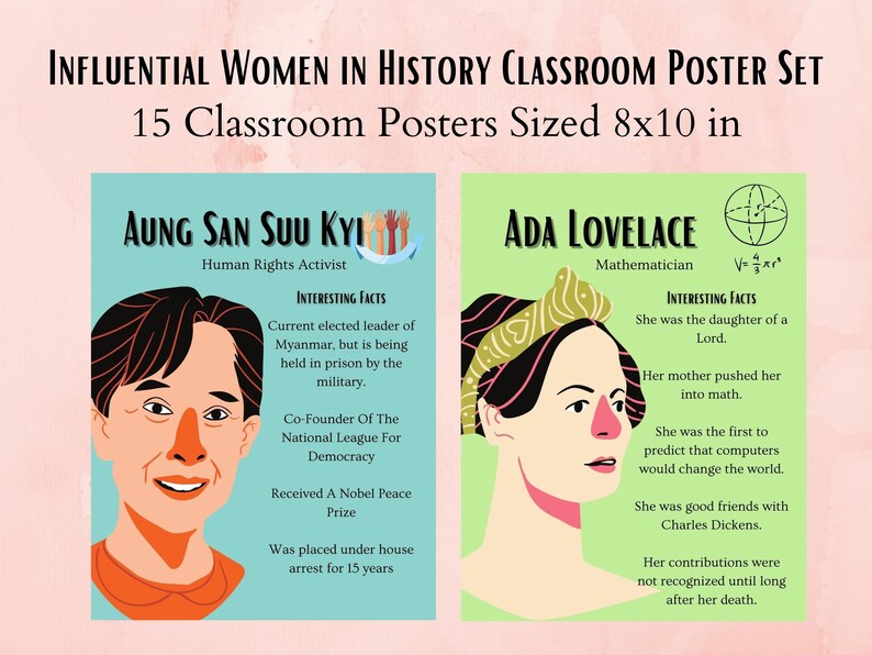 Influential Women Classroom Poster Set Science Classroom | Etsy