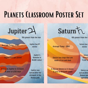 Solar System Planets Classroom Poster Set, Science Classroom Décor ...