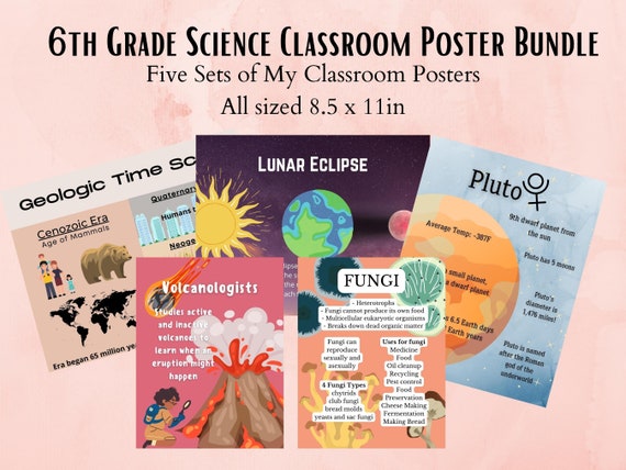 6th Grade Science Classroom Decor Bundle Science Teacher - Etsy