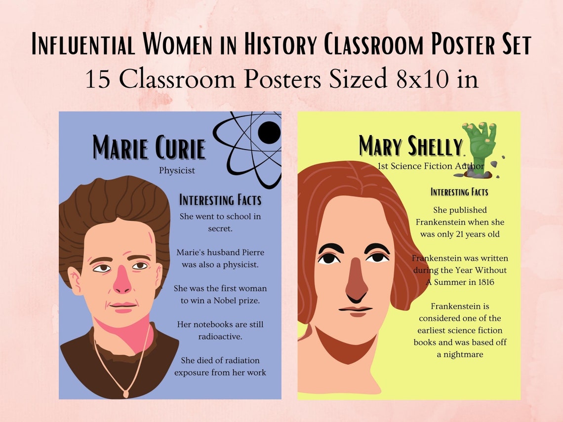 Influential Women Classroom Poster Set Science Classroom | Etsy