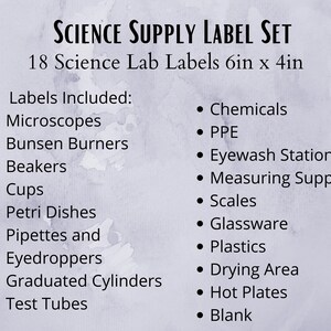 Science Lab Label Set, Science Classroom Décor, Science Labels, Biology ...
