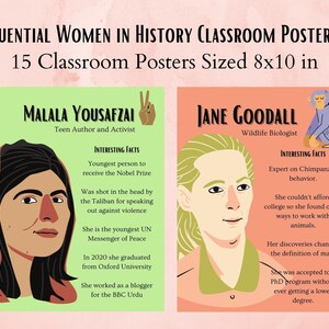 Influential Women Classroom Poster Set, Science Classroom Décor, Women ...