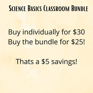 Science Basics Classroom Bundle, Science Classroom Décor, Women in ...