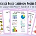 Famous Scientist Classroom Poster Set in Neutral, Science Classroom ...