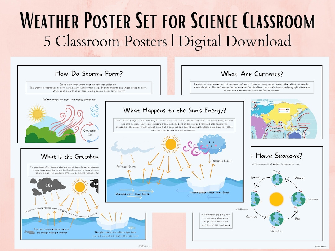 Weather Facts Classroom Poster Set, Science Classroom Décor, Earth ...