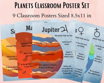 Planets Anchor Chart - Etsy