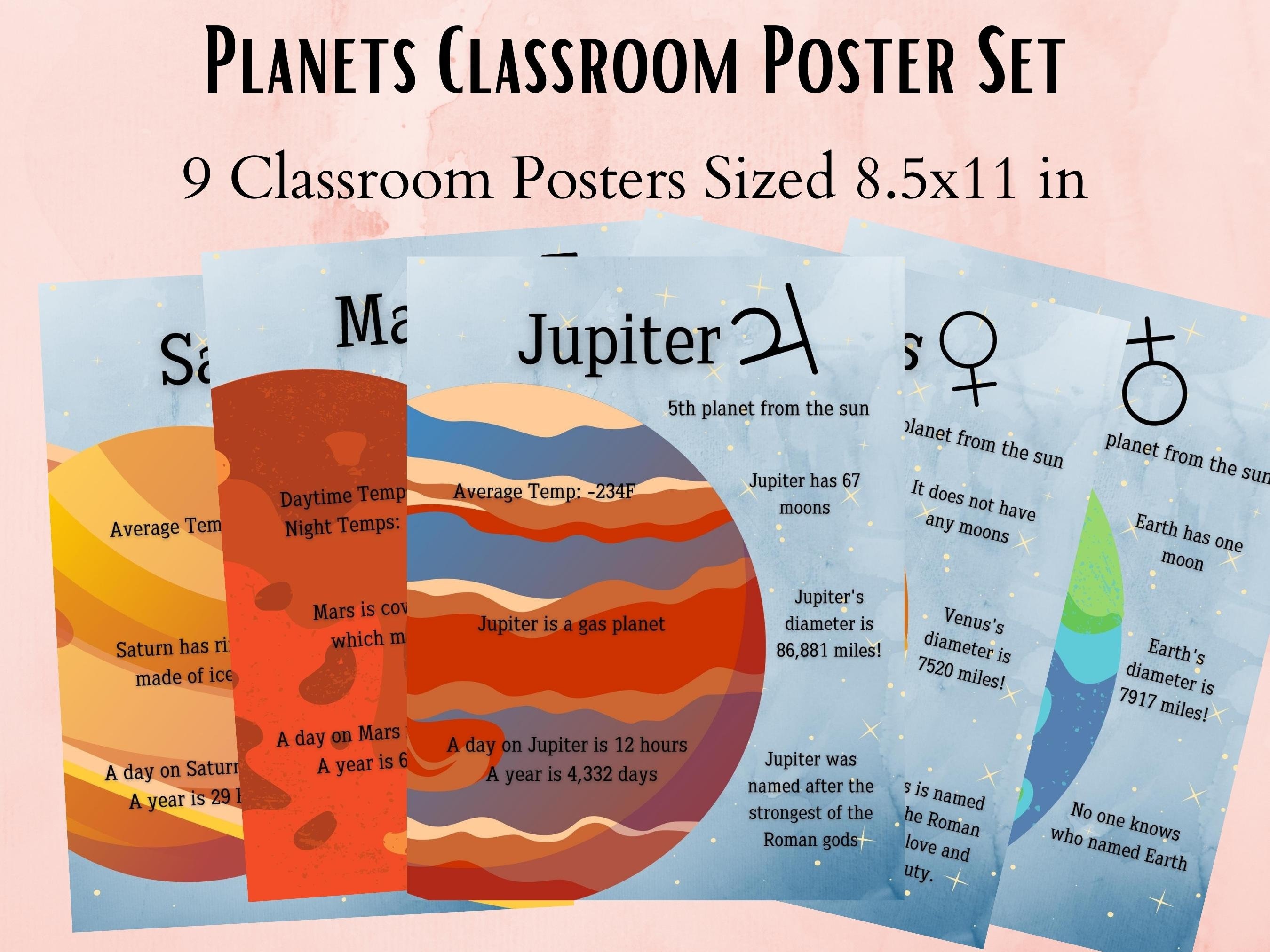 Solar System Planets Classroom Poster Set Science Classroom - Etsy Canada