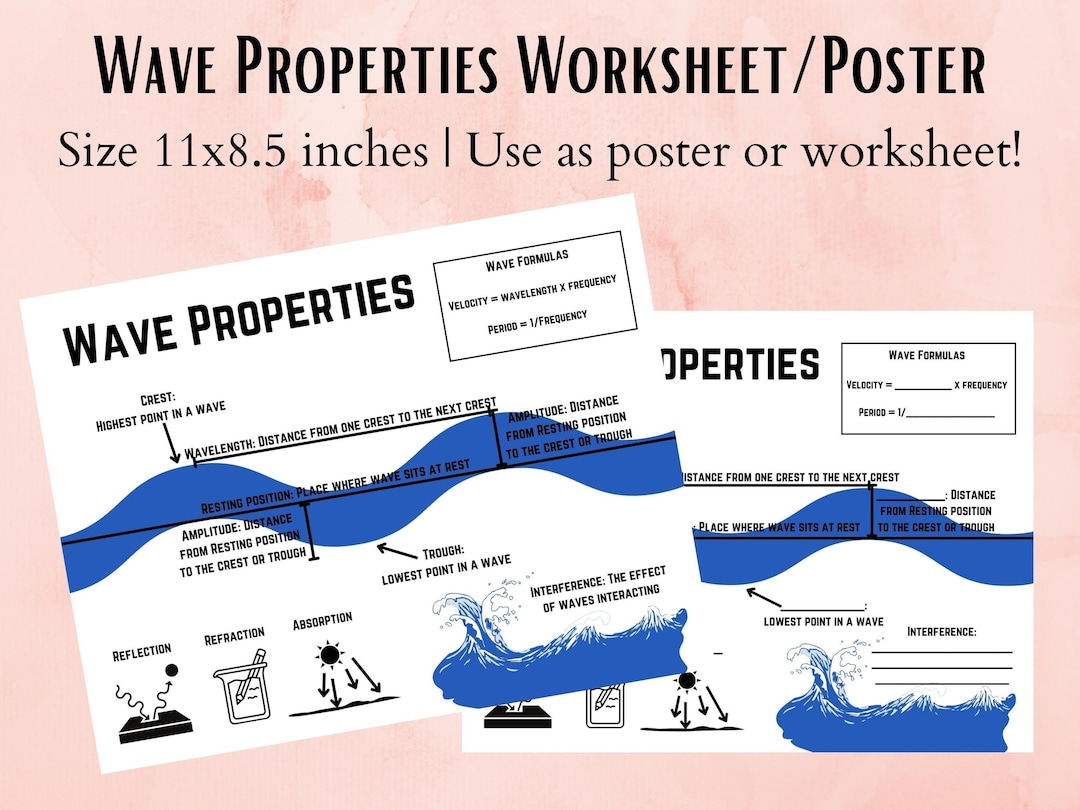 Wave Properties Worksheet, Science Poster, Anchor Chart, Science ...
