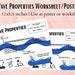 Wave Properties Worksheet, Science Poster, Anchor Chart, Science ...
