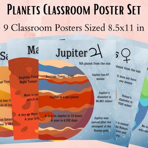 6th Grade Science Classroom Decor Bundle, Science Teacher, Middle ...
